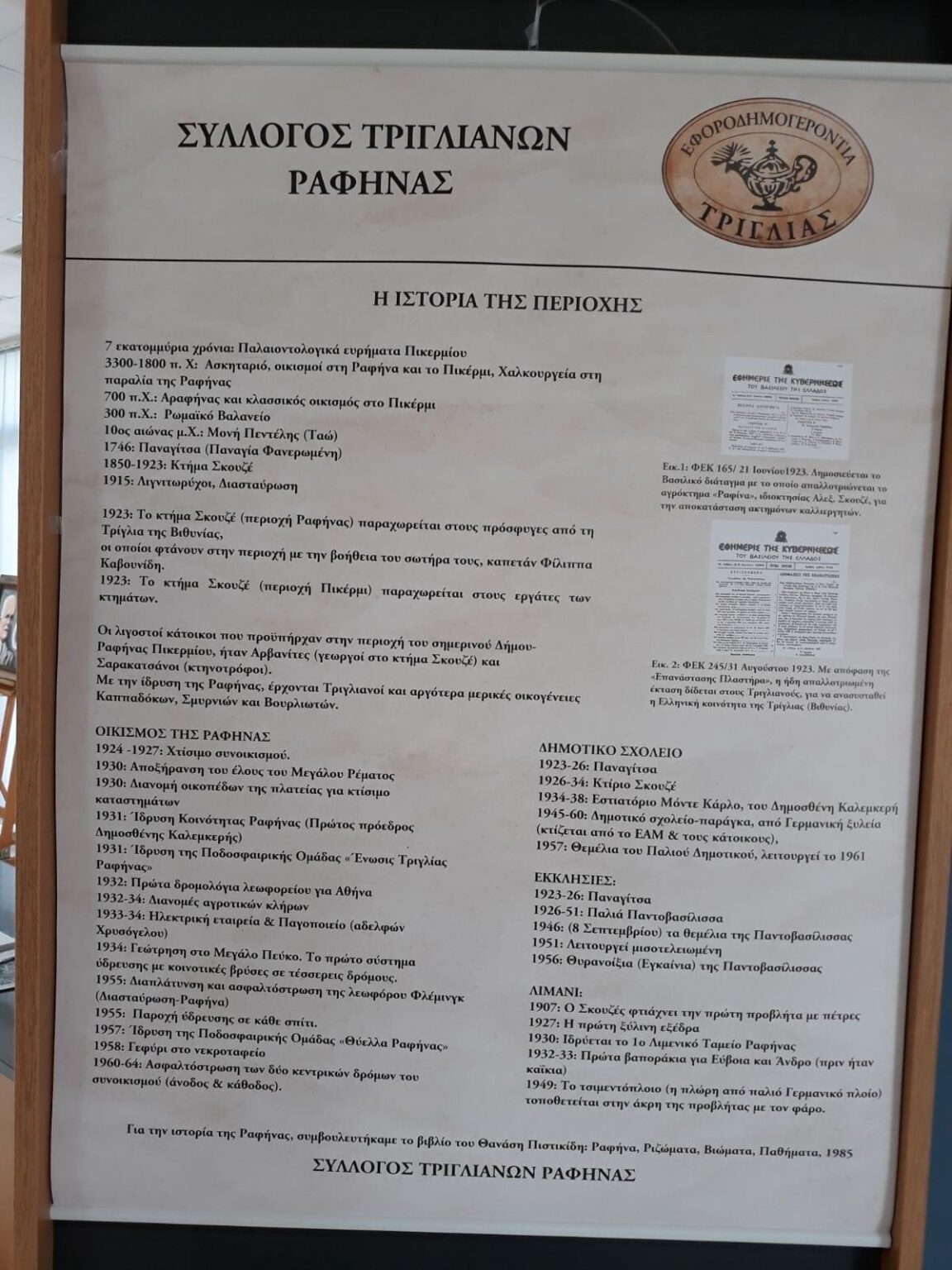 100 Χρόνια Τριγλια - Ραφήνα μνήμες και εικόνες! - Ανατολική Αττική